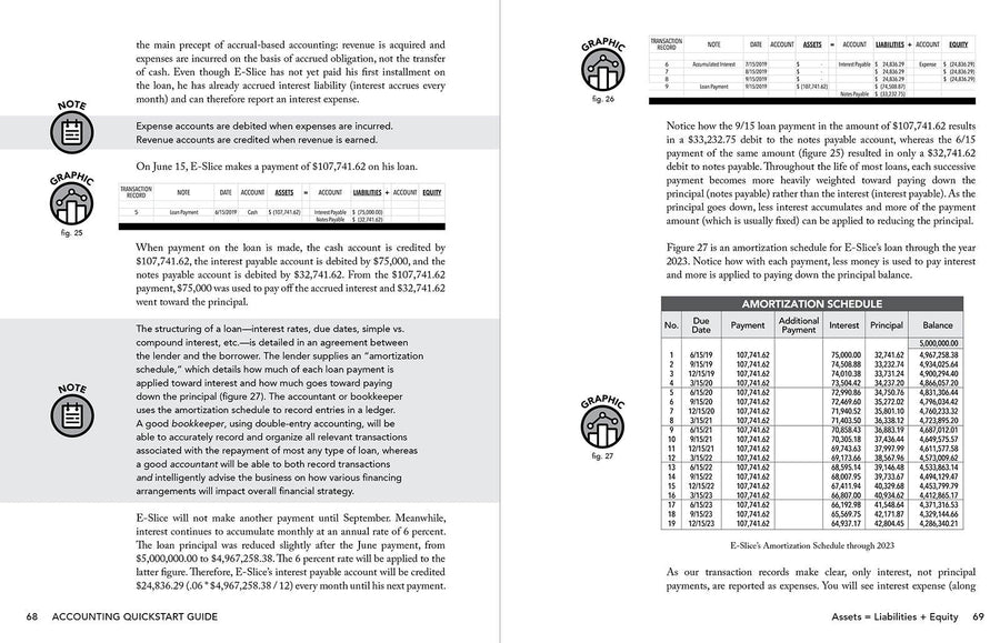 Accounting QuickStart Guide – QuickStart Guides