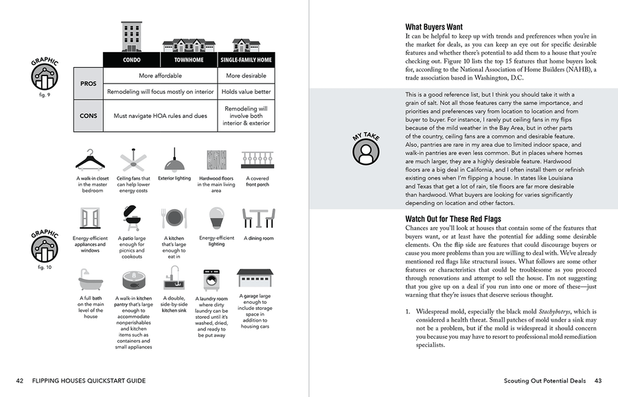 Flipping Houses QuickStart Guide – QuickStart Guides