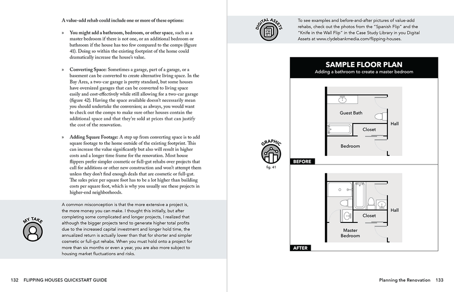 Flipping Houses QuickStart Guide – QuickStart Guides