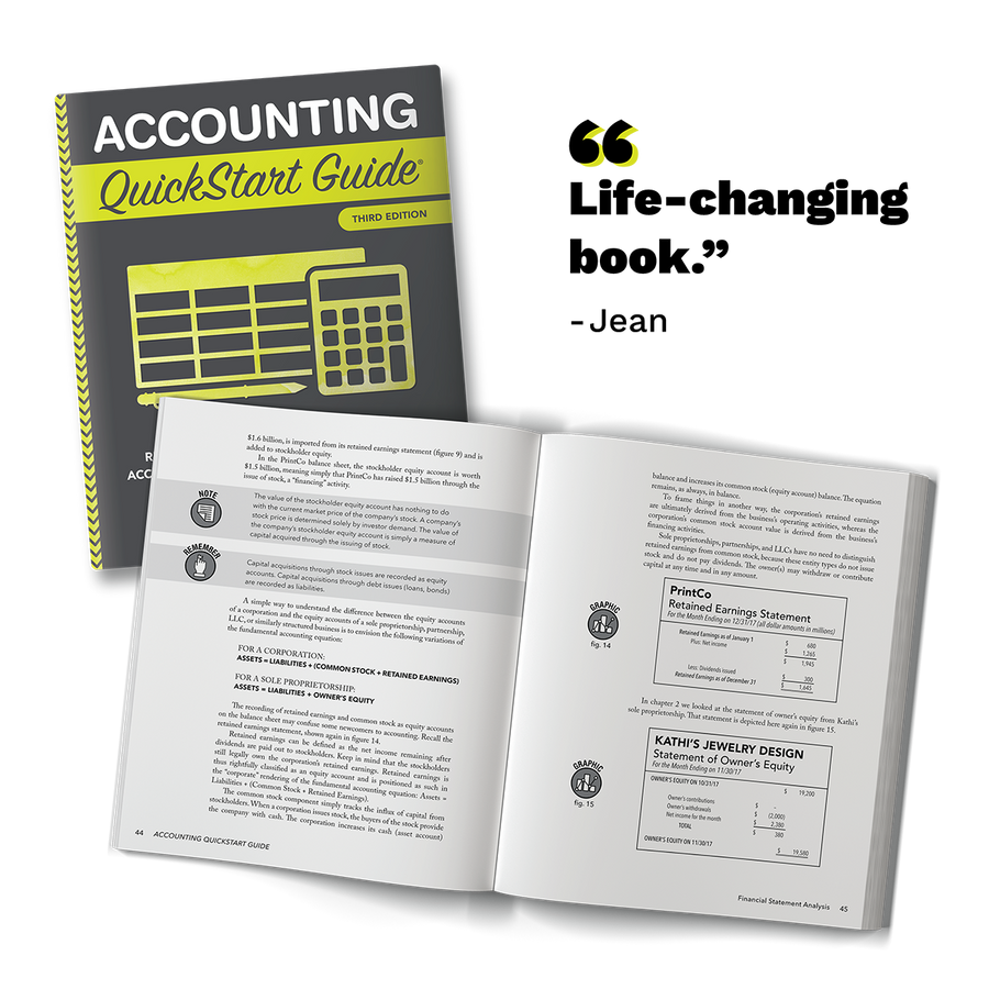 QuickStart Guides Starting a Business Bundle