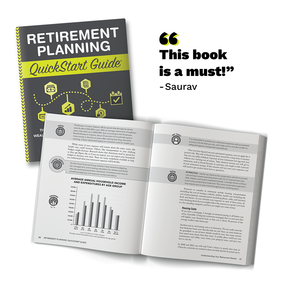 Personal Finance QuickStart Guides Bundle