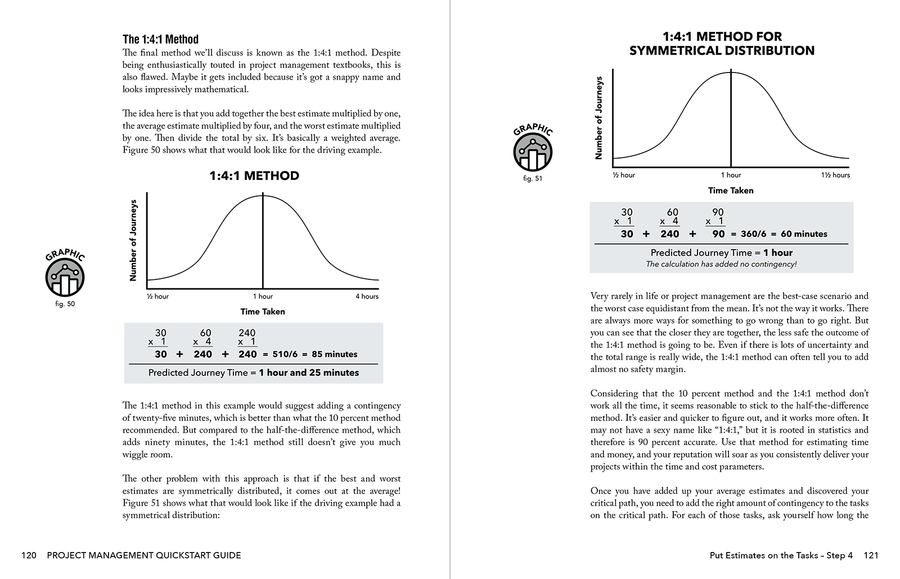 Project Management QuickStart Guide – QuickStart Guides
