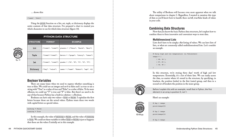 Python Quickstart Guide Quickstart Guides 5668